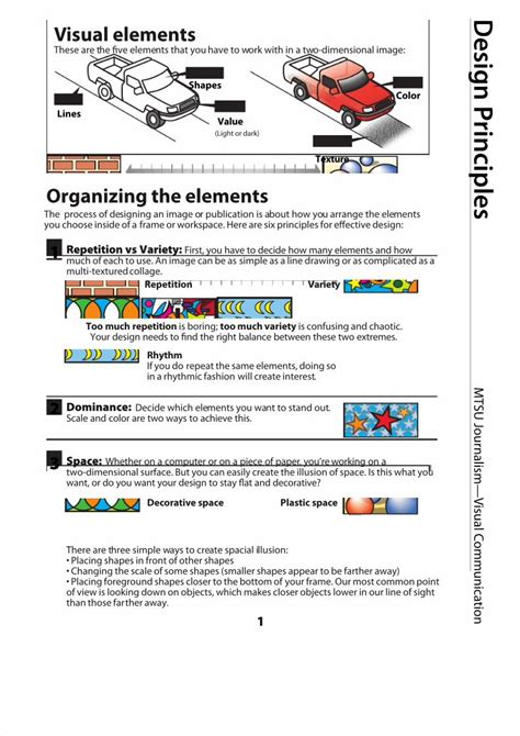 PDF Design Principles DOKUMEN TIPS