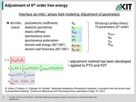 PPT Phase Field Modeling Of Ferroelectric Materials In The Context Of A Multiscale Simulation