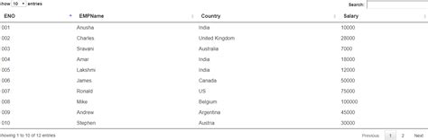 Add Bootstrap Table With Sorting Searching And Paging Into My Php