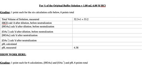 Data Table 4 Buffer System Calculations For The Chegg Com