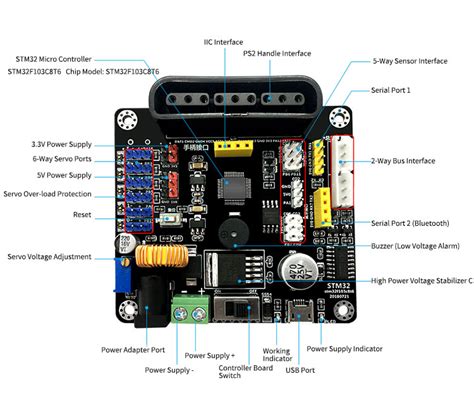 6 Way Stm32 Servo Controller Board Open Source Support Secondary Development Free Shipping
