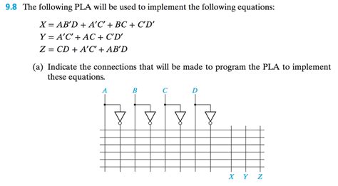 solved 9 8 the following pla will be used to implement the
