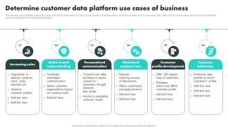 Determine Customer Data Platform Use Cases Of Customer Data Platform Adoption Process PPT Sample