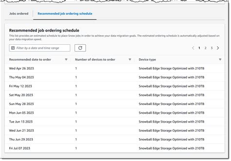 New Snowball Edge Storage Optimized Devices With More Storage And Bandwidth Aws News Blog
