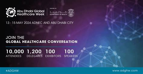 Drmohammad Samer Saab On Linkedin Abu Dhabi Global Healthcare Week