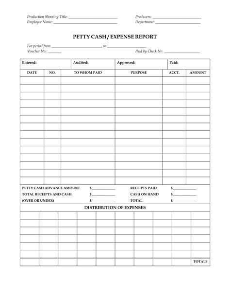 Fifo Spreadsheet Template Petty Cash Spreadsheet Luxury Blank Fifo Spreadsheet Williamson