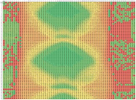 ds250df810 is the double eye returned by the eye scan real or an
