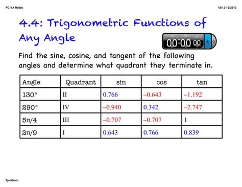 Pc 4 4 Notes Trig Of Any Angle Pdf