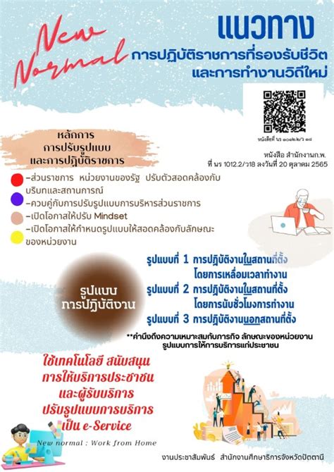 แนวทางการปฏิบัติราชการที่รองรับชีวิตและการทำงานวิถีใหม่ ศธจ ปัตตานี สำนักงานศึกษาธิการ