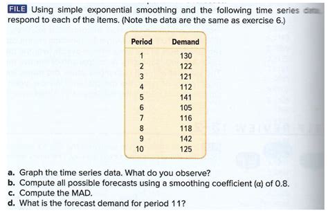 solved file using simple exponential smoothing and the