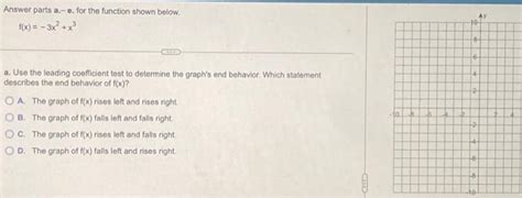 Solved Answer Parts A E For The Function Shown Below Chegg