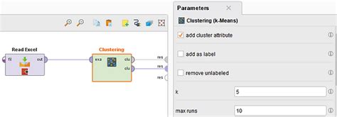 Clustering RapidMiner Datamining Minería de Datos