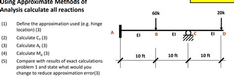 Solved Using Approximate Methods Of Analysis Calculate All