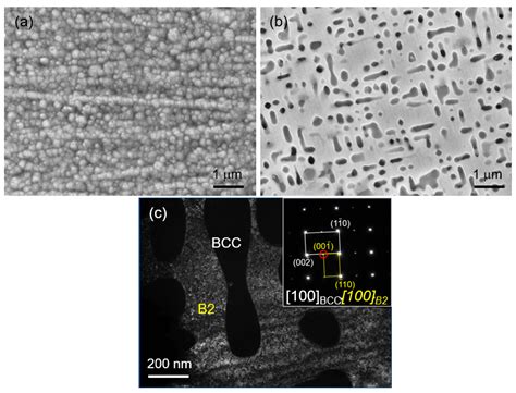 Microstructure Dependence Of Magnetic Properties For Al15fe3co3cr1