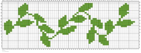 Copy Of Leaf Chart Single Color By Maddie Purver Chart Minder