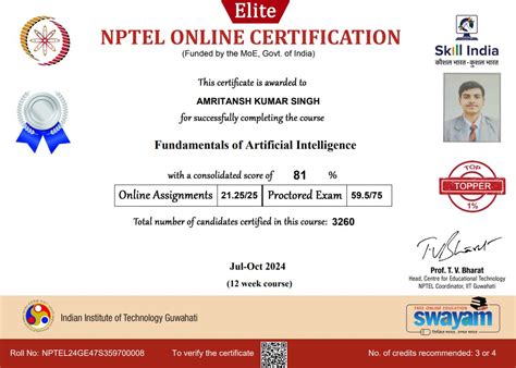 Amritansh Singh On Linkedin Nptel Artificialintelligence