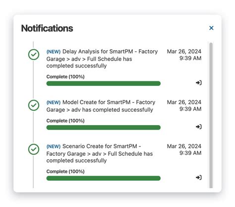 Making Construction Data Analytics Easier To Understand Smartpm