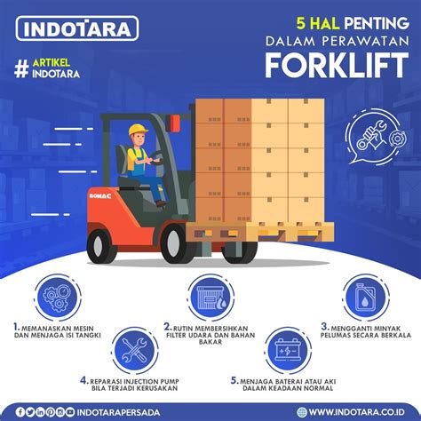 Poster Hemat Bahan Bakar Minyak Materi Belajar Online