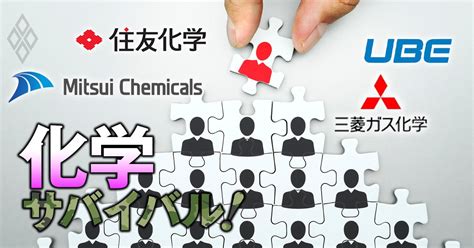 住友化学や三井化学の次期社長候補の「実名」公開！ubeや三菱ガス化学は春にも交代へ、化学業界トップ人事を大予想 化学サバイバル
