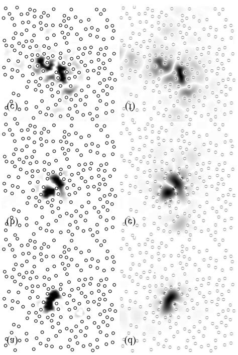 Comparison Between Experimental Results A B And C And Numerical