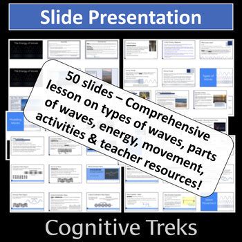 Energy Of Waves Properties Types Of Waves Lesson Activities Modeling