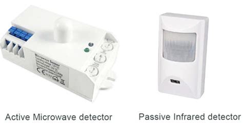Motion Sensors And Its Types Semiconductor For You