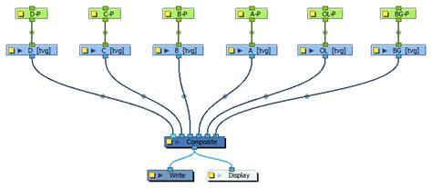 Harmony Premium Documentation Aligning And Organizing A Node System