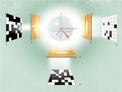 Quantum Tomography For An Ensemble Of Identical Qubits Successive