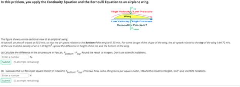 Solved In This Problem You Apply The Continuity Equation Chegg Com