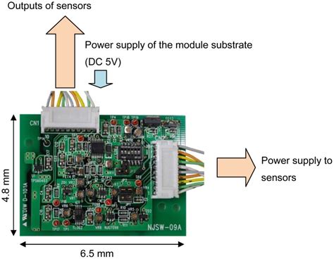 Photograph Of Signal Processing Circuit Download Scientific Diagram