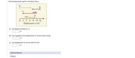 Solved Find The Following For Path A In The Figure Below Chegg