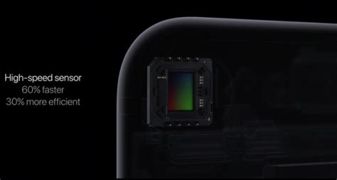 iPhone 7 has a completely new camera with upgraded specs and features