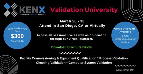 Kenx On Linkedin Validation Training Hybrid Event March 28 30