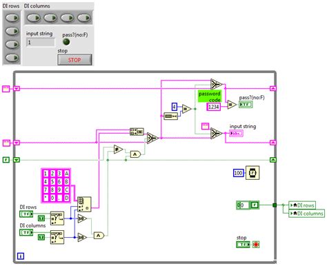 Keypad Values From Array Ni Community