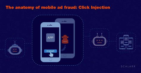 scalarr antifraud solution for mobile powered by machine learning