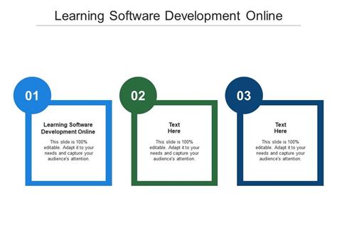 Learning Software Development Online Ppt Powerpoint Presentation