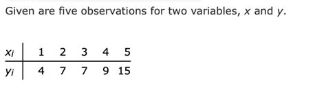 Solved Given Are Five Observations For Two Variables X And