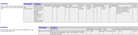 Eagle Library Tabular Editor Autodesk Community