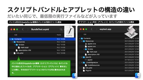 applescript基礎テクニック集 31 スクリプトバンドルの活用〜how to use script bundle piyomarusoft booth