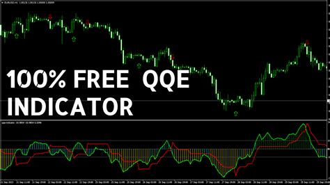Qqe Indicator 100 Free Download Altra Forex Group Qqe Indicator 100 Free Download Altra Forex Group