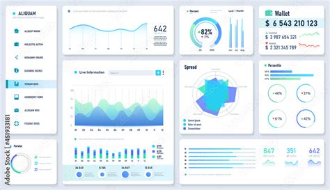Grafika Wektorowa Stock Web Dashboard Ui Statistic Graphs Data Charts And Diagrams