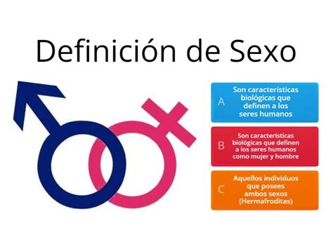 Parcial 1 Sexualidad Humana Cuestionario