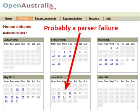 Github Openaustralia Openaustralia Parser Parser Component For Openaustralia Org