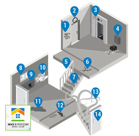 Как устранить типовые проблемы в подъезде через Жилинспекцию?
