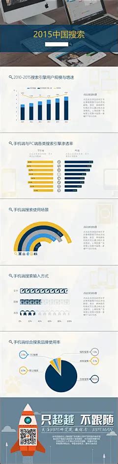 公司介绍ppt1图片大全 公司介绍ppt1高清好看的图片 花瓣sherry li233的画板