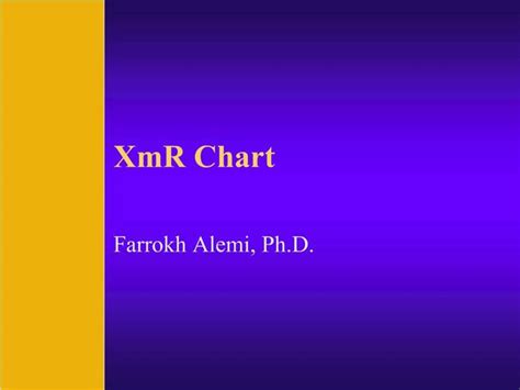 Ppt Xmr Chart Powerpoint Presentation Free Download Id228092
