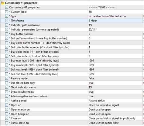True Strength Index TSI Indicator CommunityPower EA