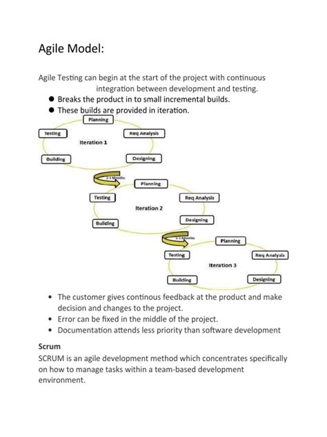 chapter4 agile model pdf scrum software development agile