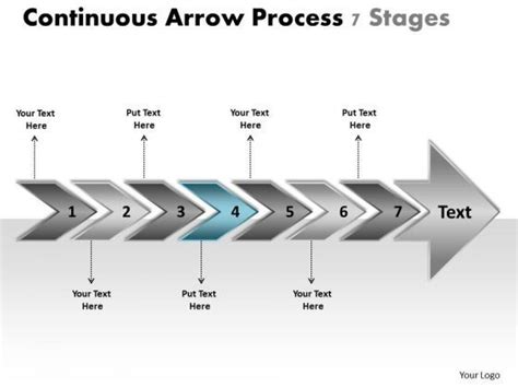 Continuous Arrow Process Stages Free Electrical Schematic PowerPoint Templates
