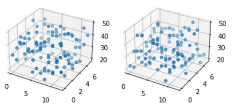 FIXED Compare Two Arrays On A Graph PythonFixing
